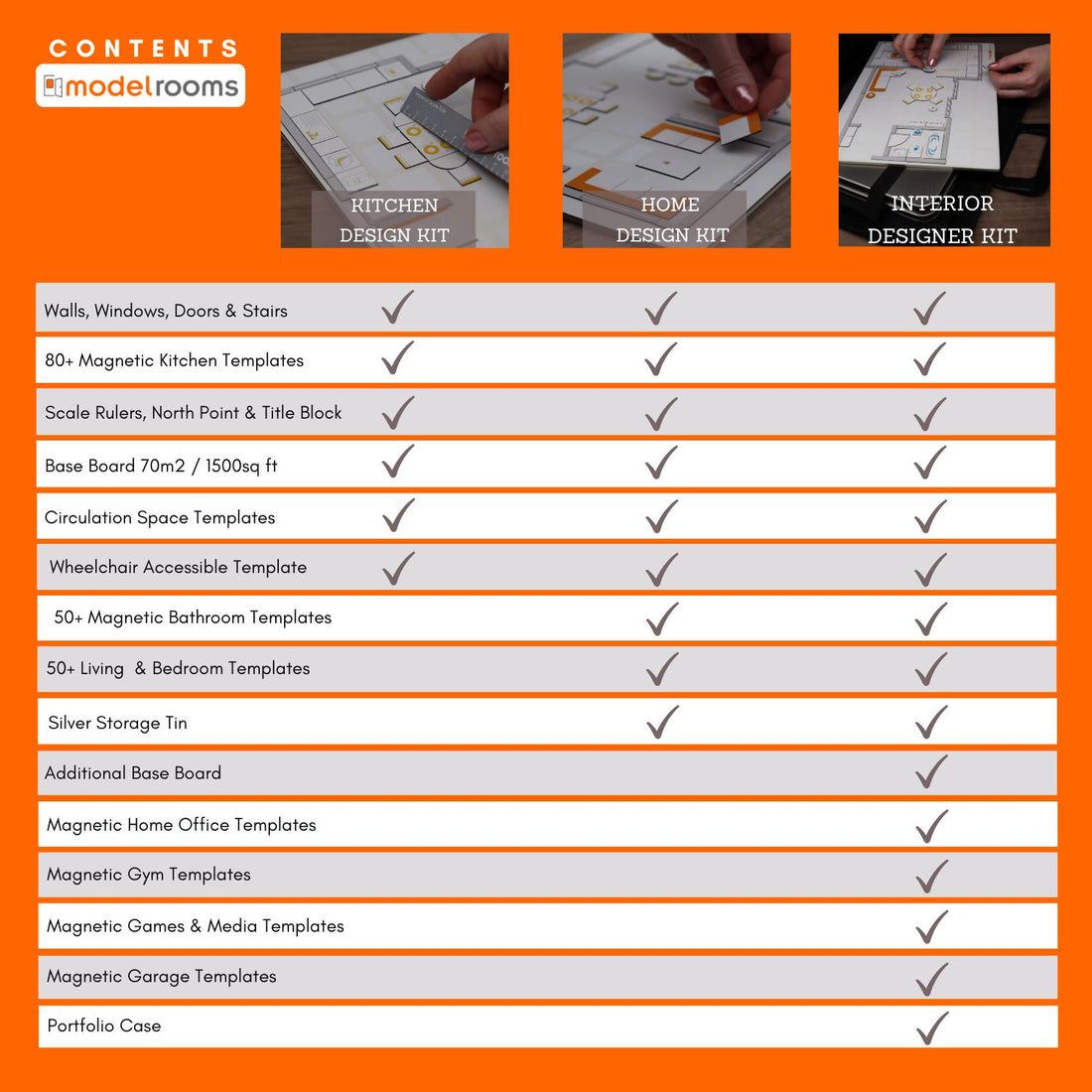 Interior Designer Kit – Modelrooms