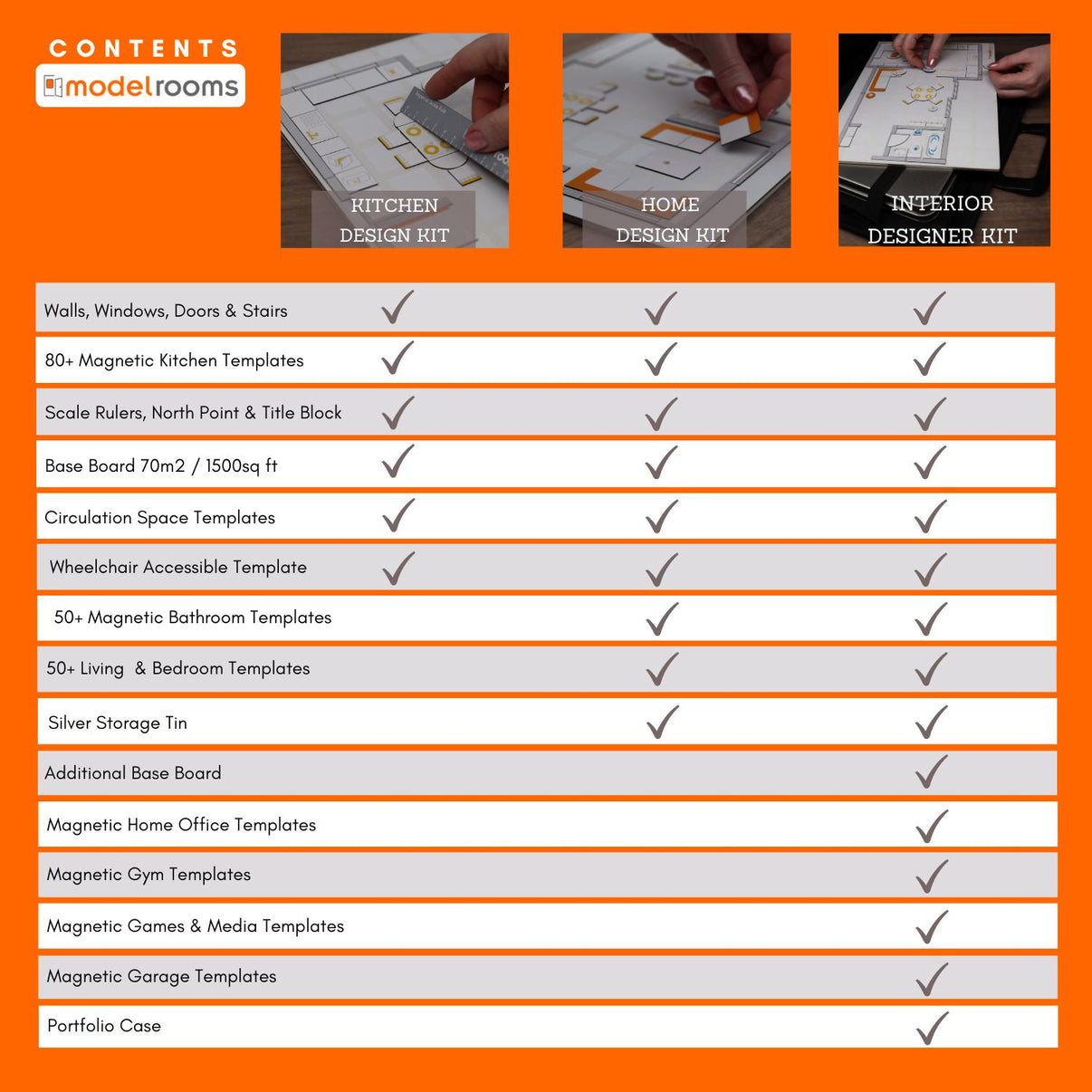 Interior Designer Kit – Modelrooms