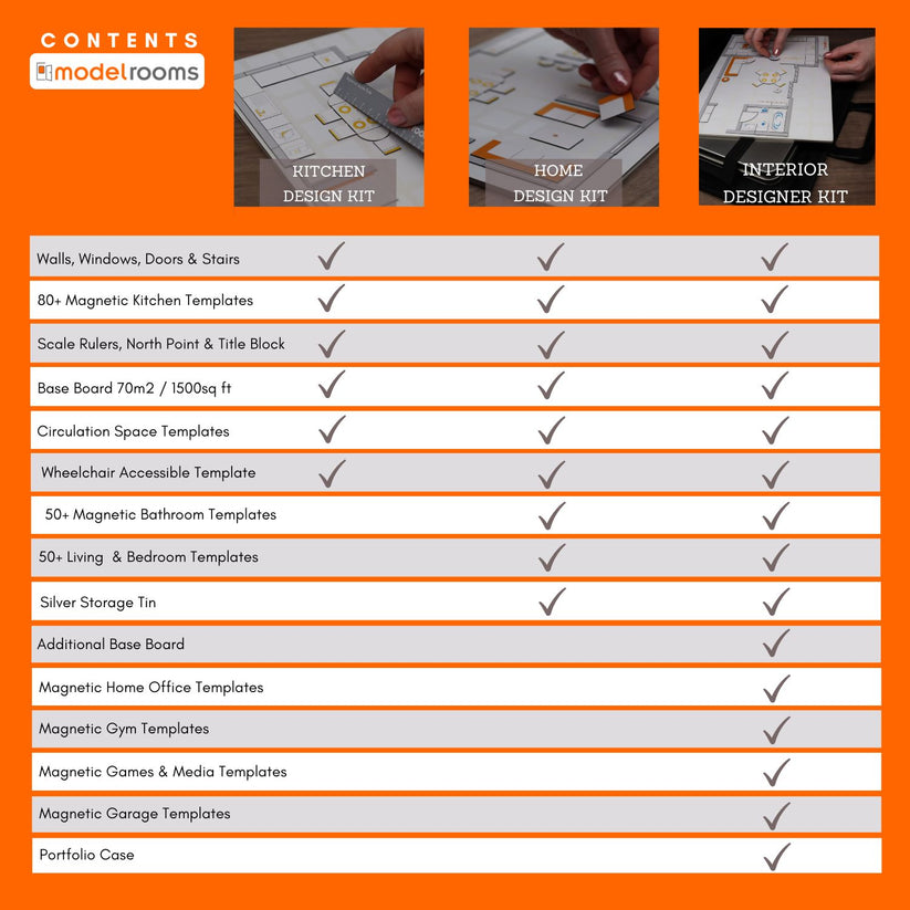 Interior Designer Kit – Modelrooms