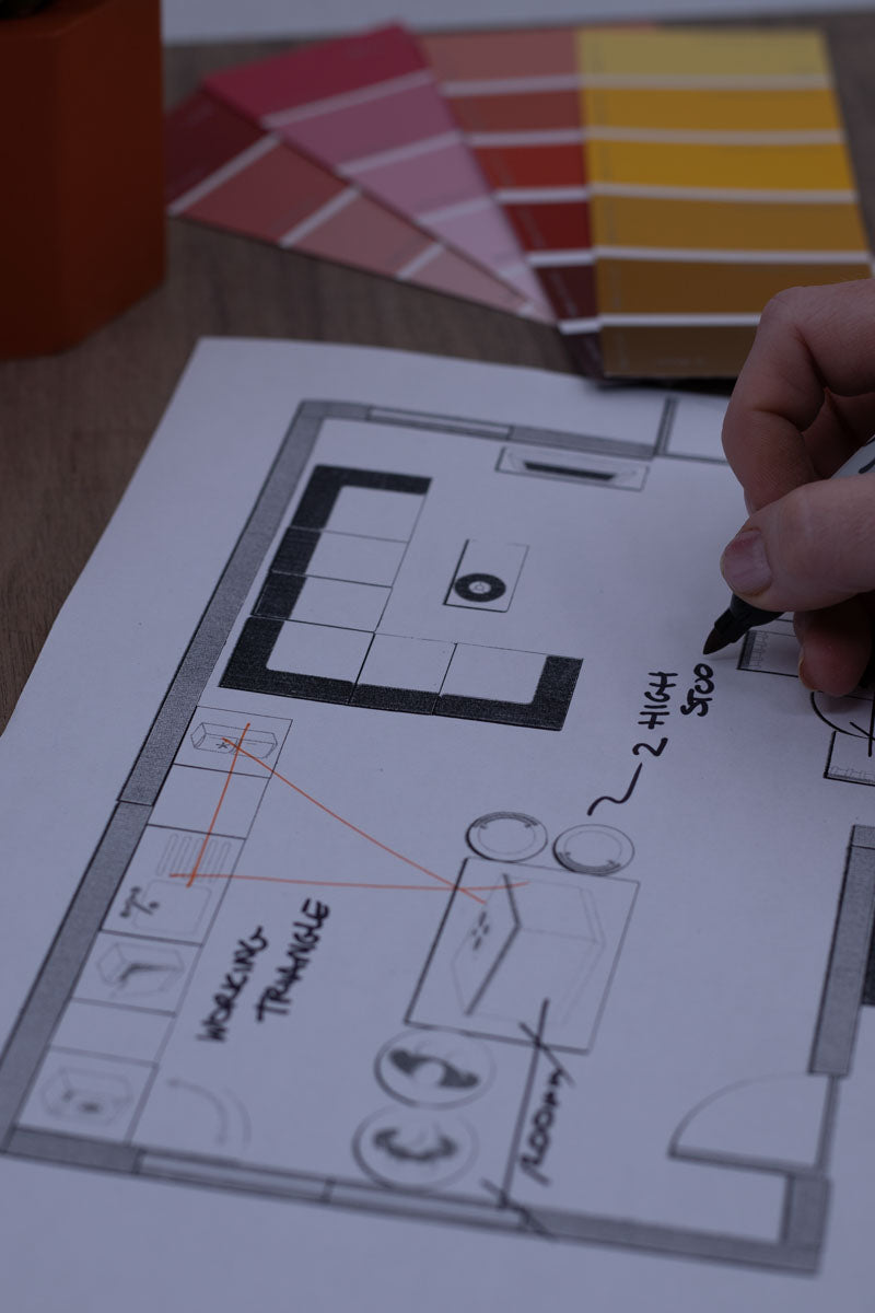 Modelrooms - Interior Designer Tool Kits