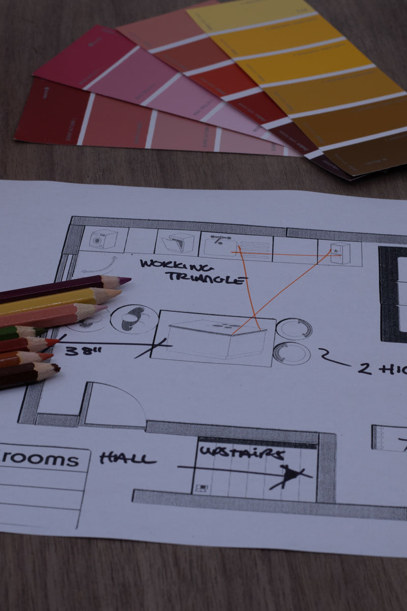 Modelrooms - Interior Designer Tool Kits